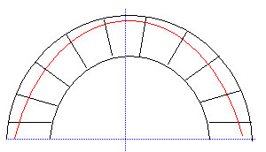 Arco